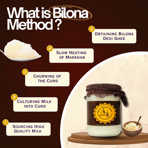 Organic Buffalo Ghee | Ayurvedic bilona method | 1L – Nani's Bilona Ghee